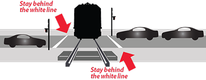 BeRailSafe.org Safety Tips